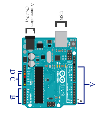 ArduinoDOC